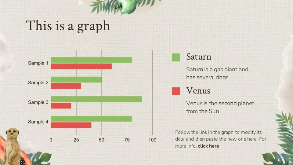 Hawaiian Themed Powerpoint Template Aloha Hawaii Theme | Google Slides
